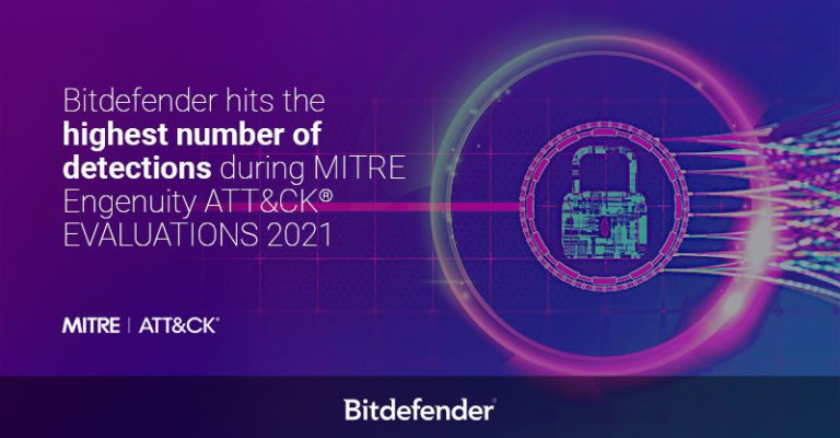 Bitdefender Achieves Highest Detection Score in MITRE ATT&CK ...